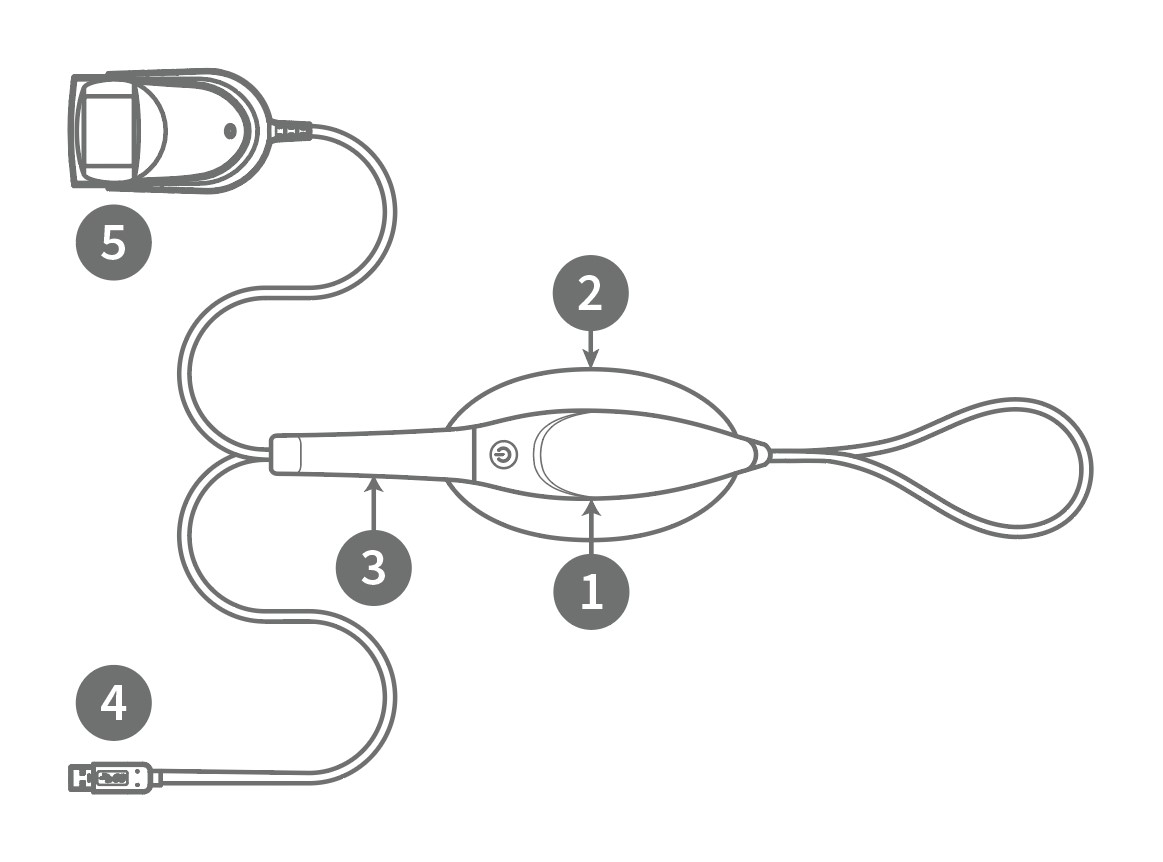 3DISC OVO™ Hardware Components - 3DISC Online Help